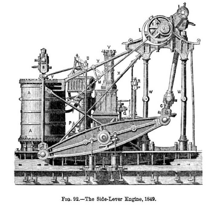 British engineering skills in the age of steam - Economic History Society