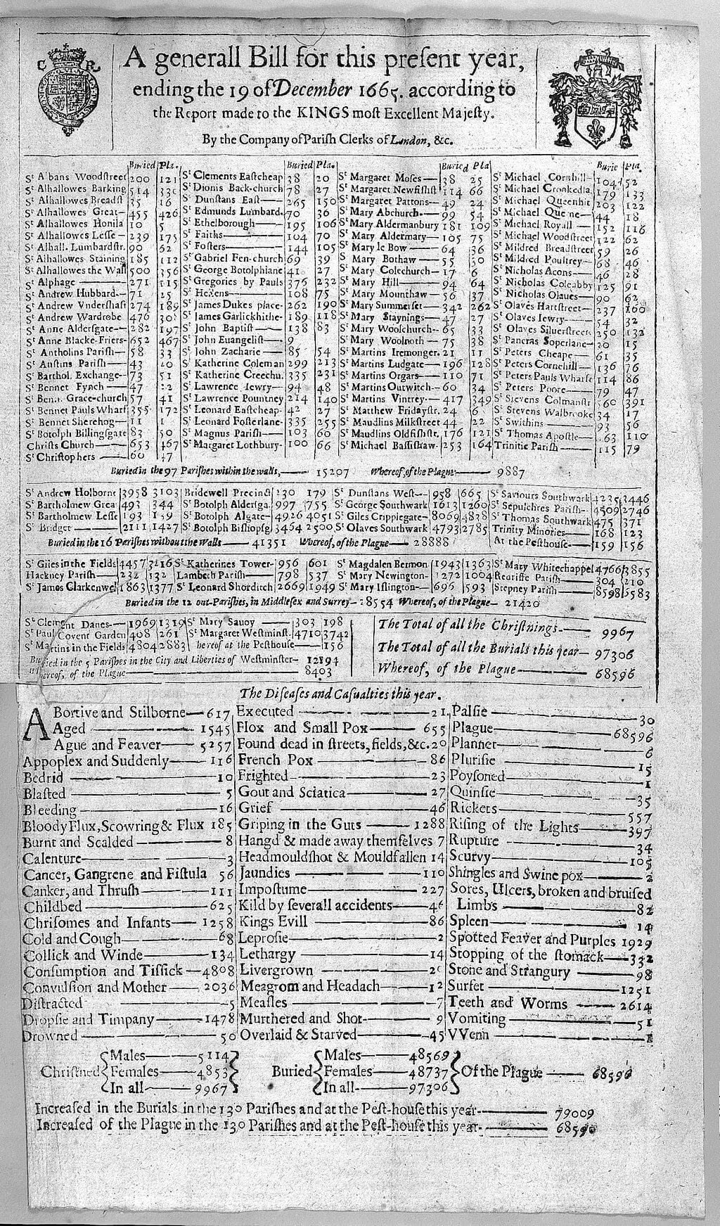 The price of money in a crisis - Economic History Society